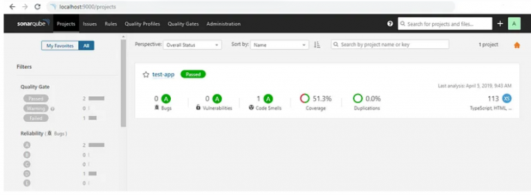 How to integrate angular code coverage with Sonarqube – The power of ...